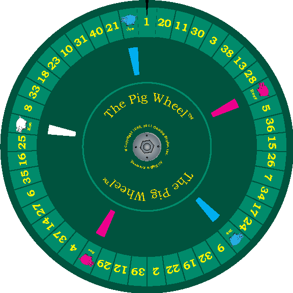 Betting the popular Pig Wheel